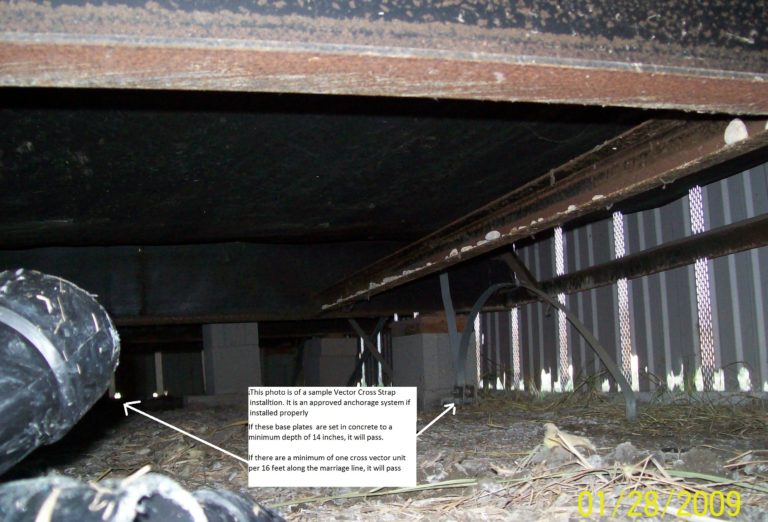 FHA-compliant and non-compliant mobile home anchors